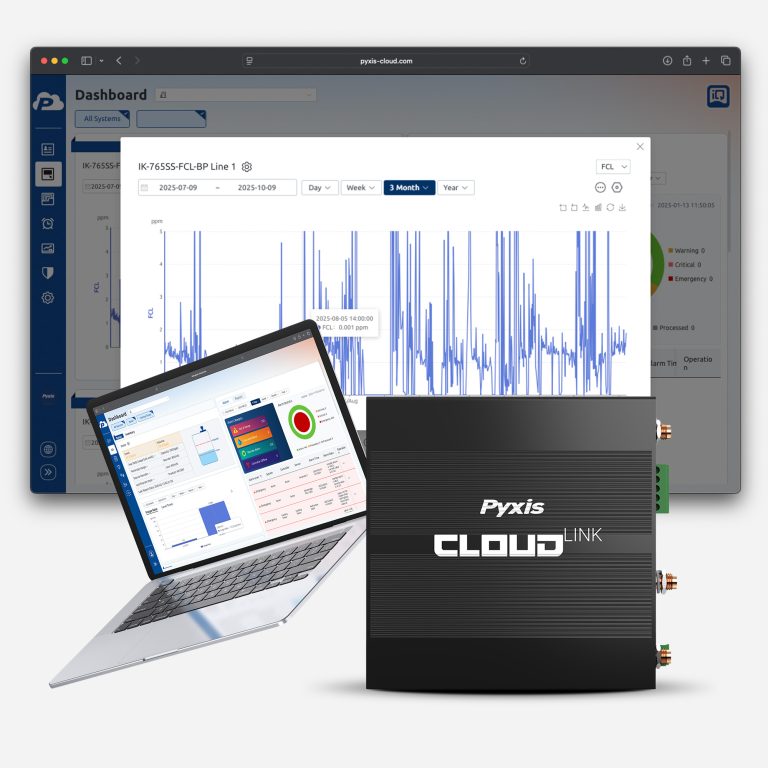 Cloud Data Management Platform | Remote Monitoring | Pyxis Lab®
