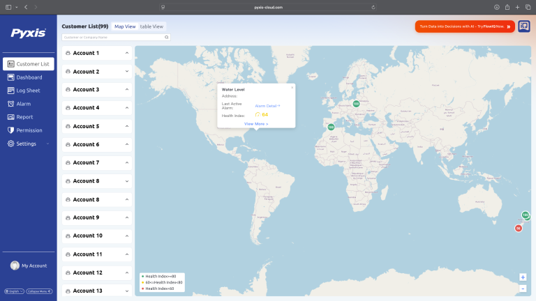 Cloud Data Management Platform | Remote Monitoring | Pyxis Lab®